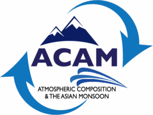 ACAM - APARC Climate